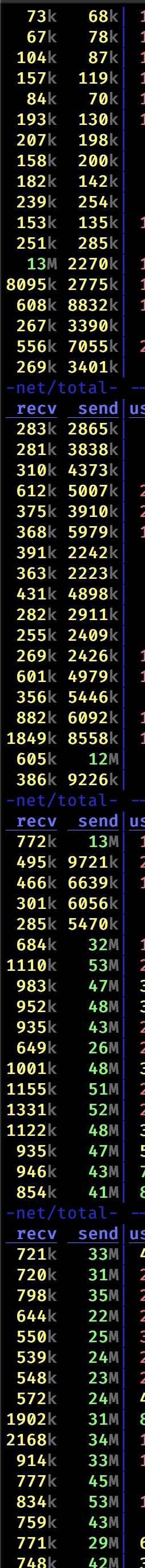 Restarting Lotus Node Resumed Stalled Transfers · Issue 4582 · Filecoin Project Lotus · Github