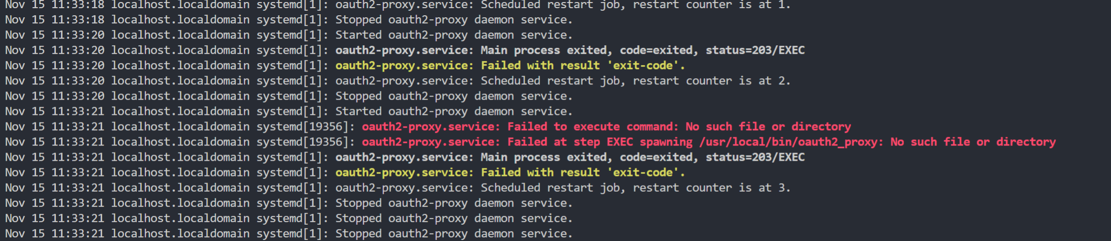 Can Not Run Version 6 0 0 Or 6 1 1 · Issue 917 · Oauth2 Proxy Oauth2 Proxy · Github