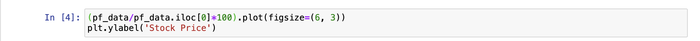 GitHub - sipho12345/Quant-Approach-To-Portfolio-Management: In This ...