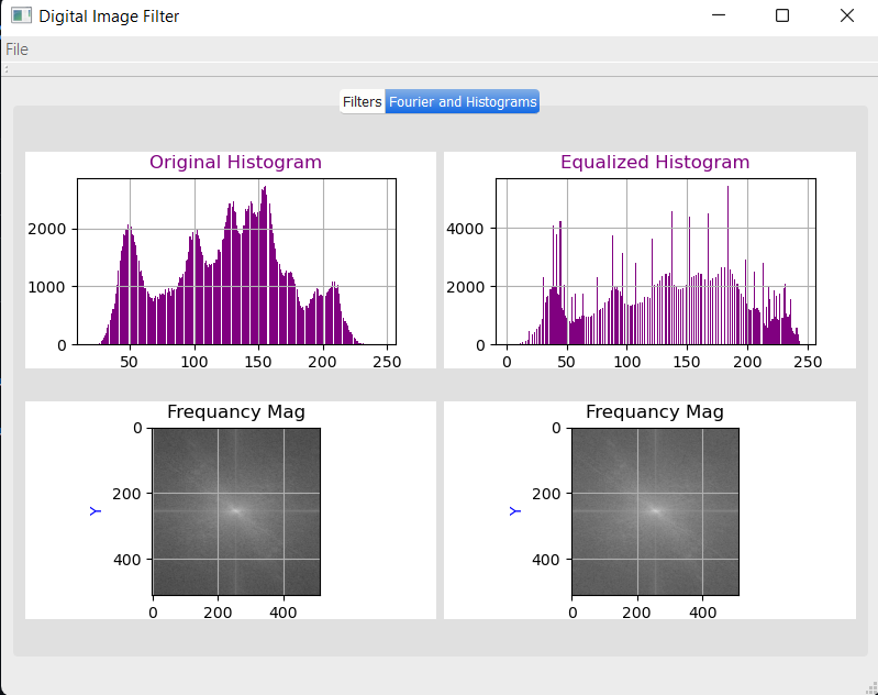 GitHub - MohamedMostafa23/Digital-Image-Enhancer