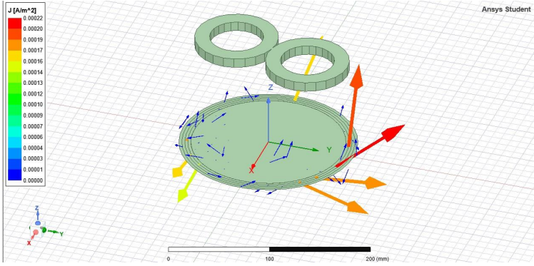 GitHub - MohamedMostafa23/TMS-Simulation