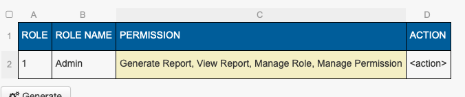 Multiple occurrences on a row with same id. · Issue #2585 · mbrn/material-table · GitHub