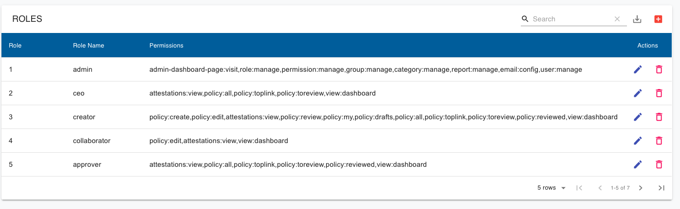 How To Use Chips In The Column Data · Issue 2628 · Mbrn Material Table · Github