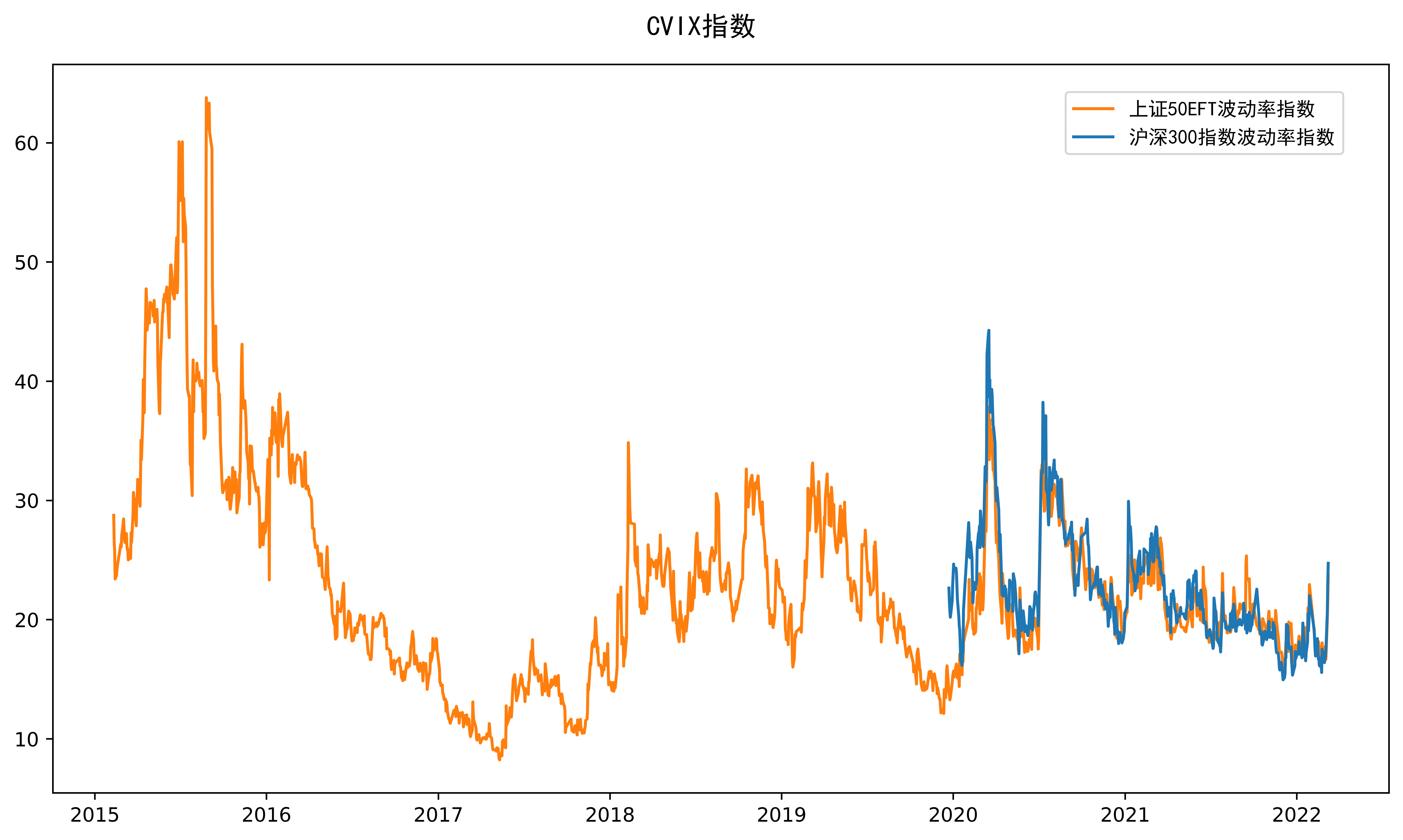 李江远 LI Jiangyuan | LiJiangyuanLarry.github.io