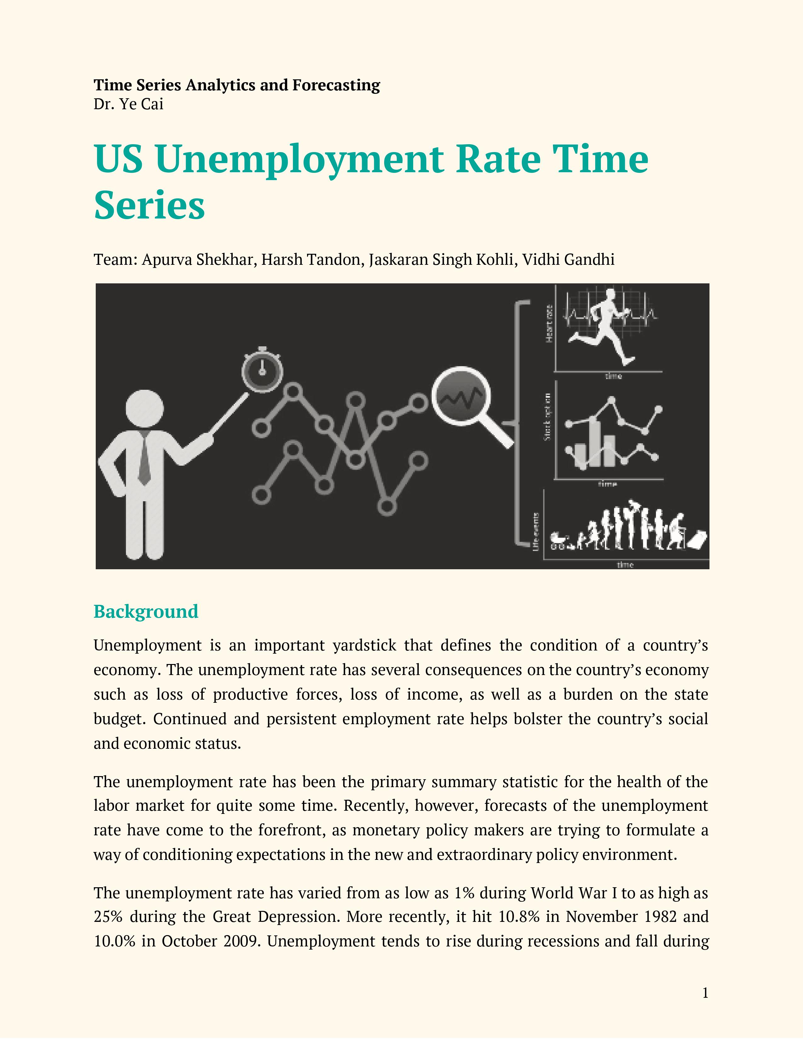 GitHub - jkohli24/US-Unemployment-Rate-Time-Series-master