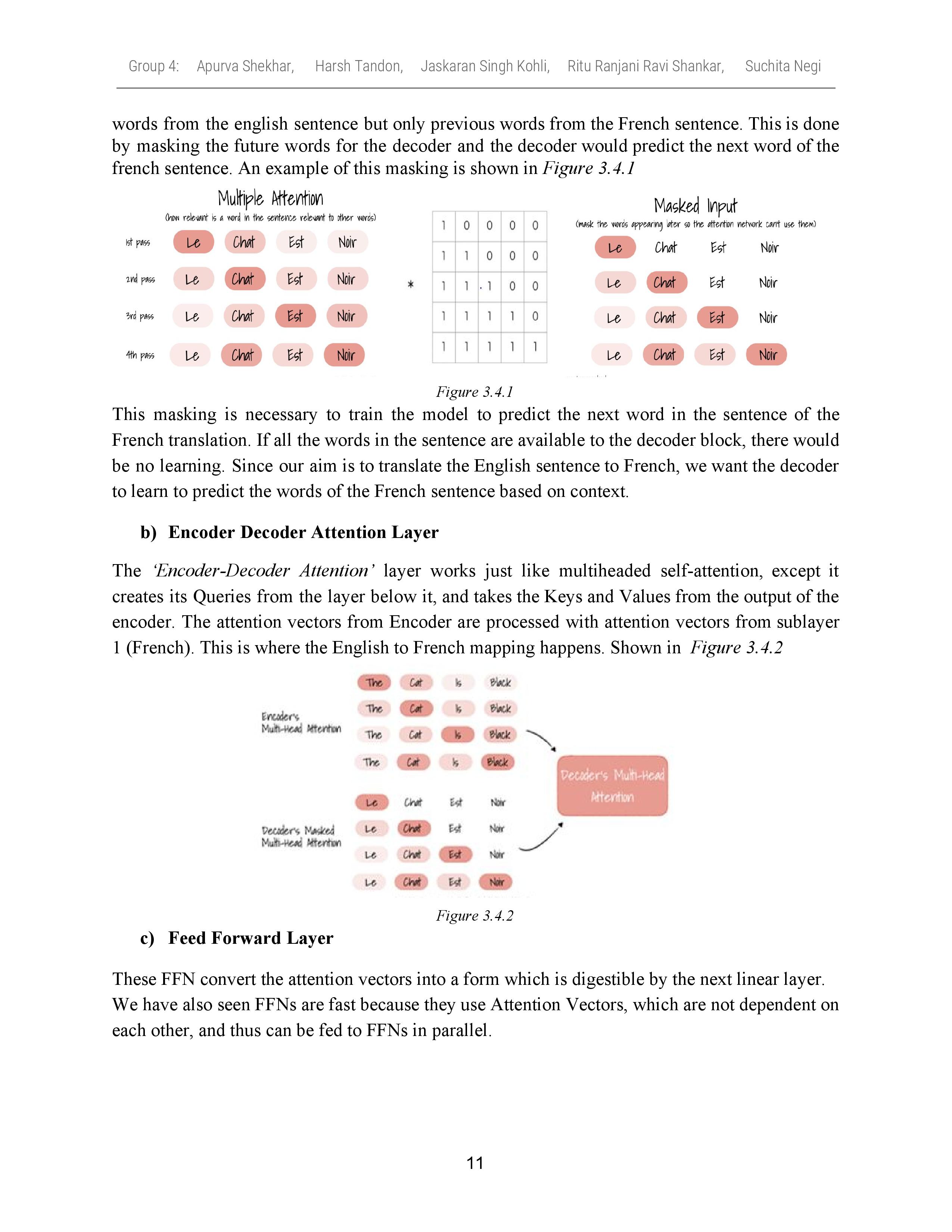 GitHub - jkohli24/Transformer-English-to-French-and-Spanish-master ...
