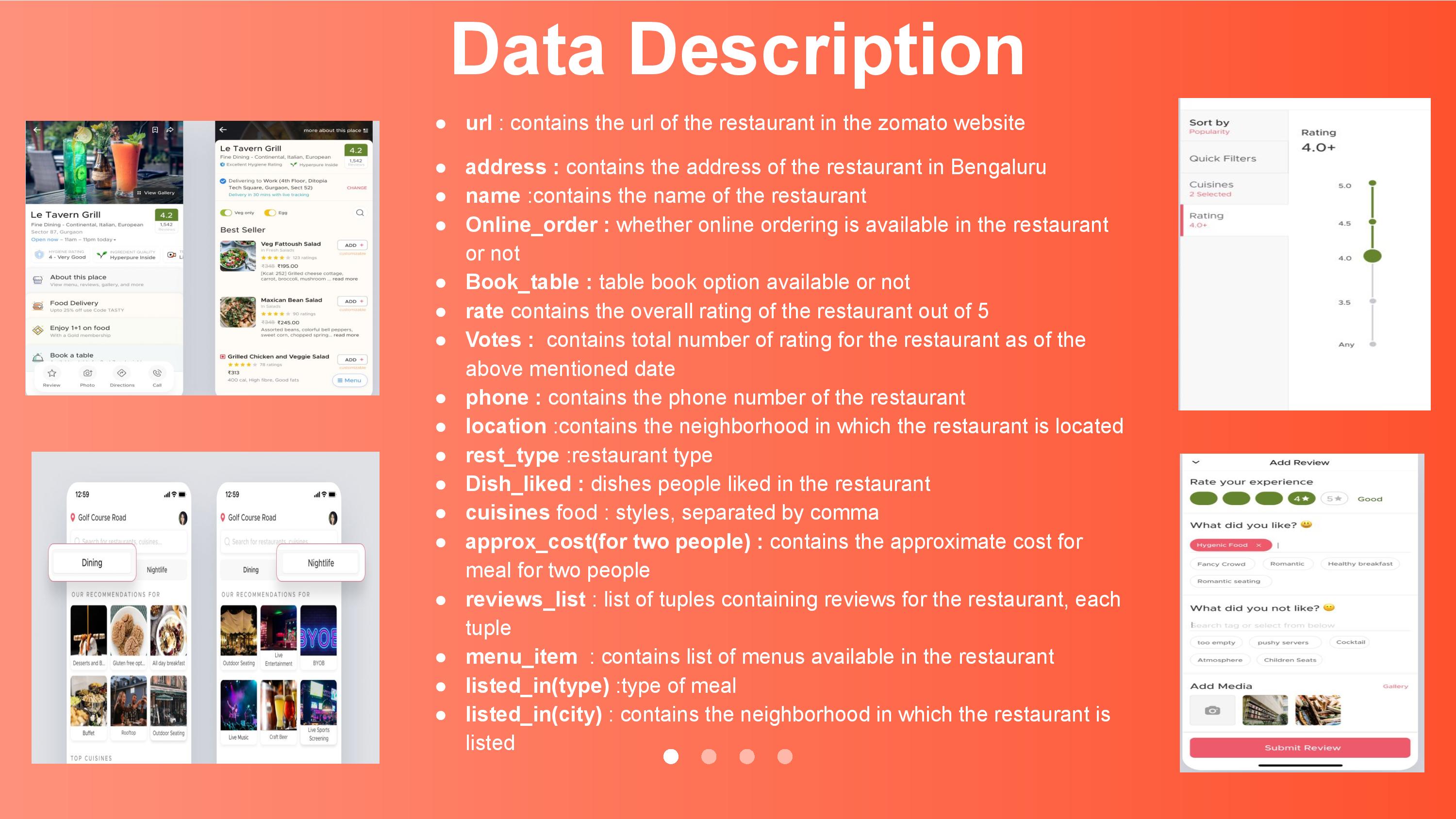GitHub - jkohli24/Zomato-Data-Analysis-Python GitHub - jkohli24/Zomato-Data-Analysis-Python