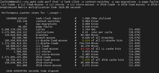 GitHub - joelonsw/Matrix-Multiplication-Multithreading