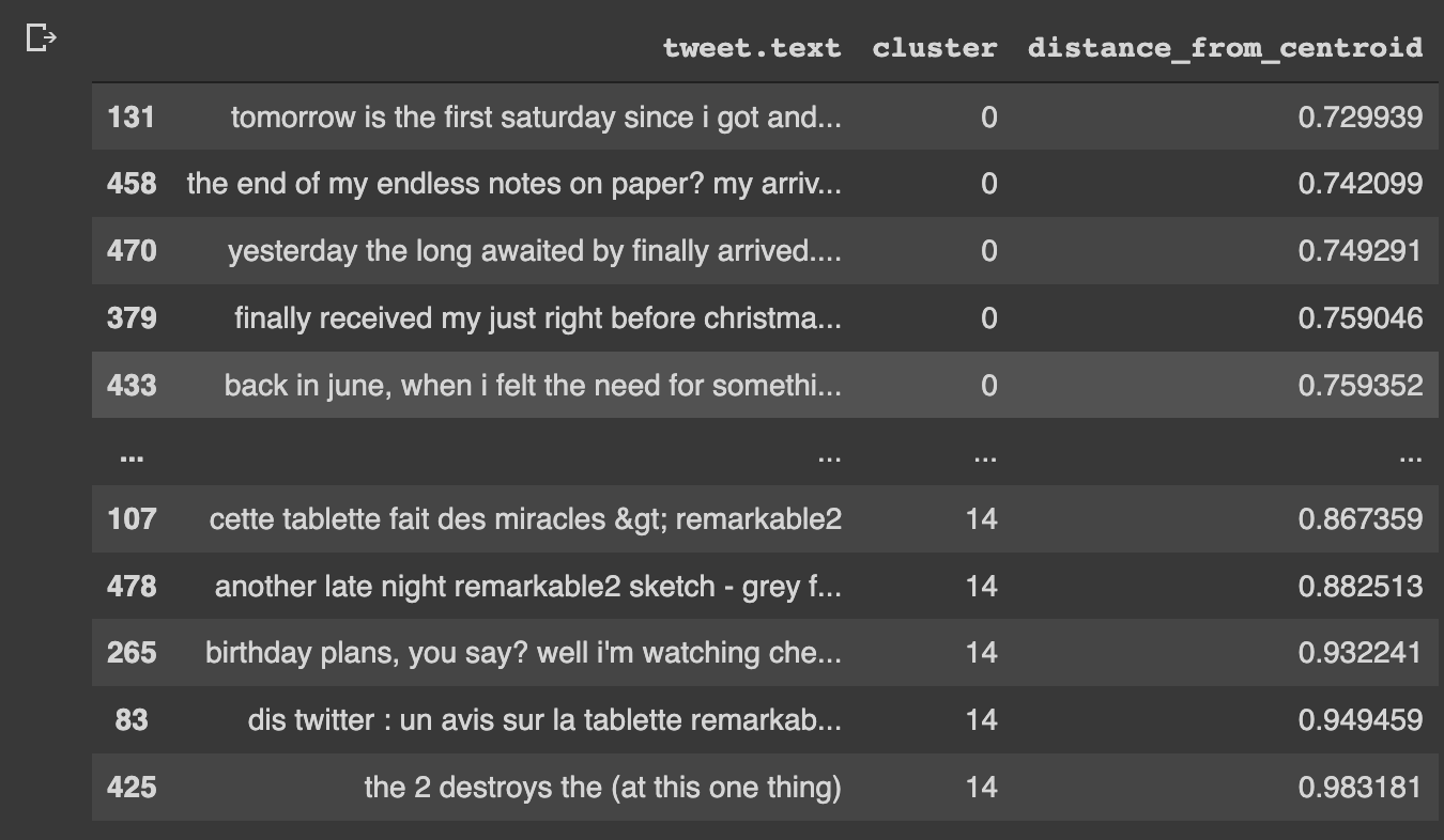 GitHub - LMU-MSBA/bsan-6080-reMarkable