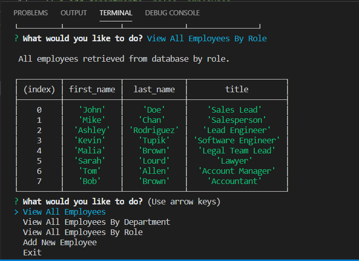 GitHub - anderdw/Employee-SQL