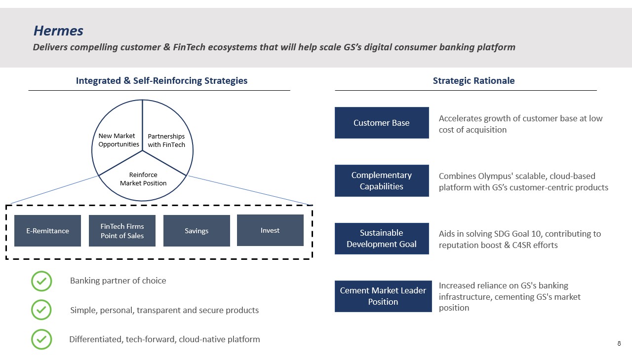 GitHub - danteliew6/janeavenue: Submission for the SMU Elipsis Techseries 2022 Hackathon ...