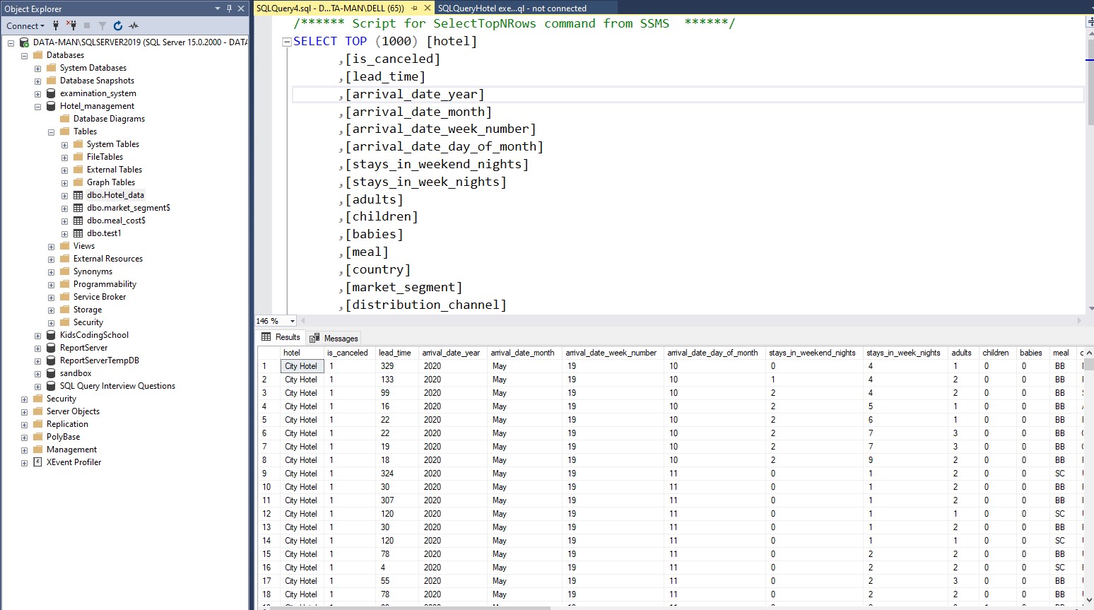 GitHub - amirelhawy/Hotel-Data-analysis-project