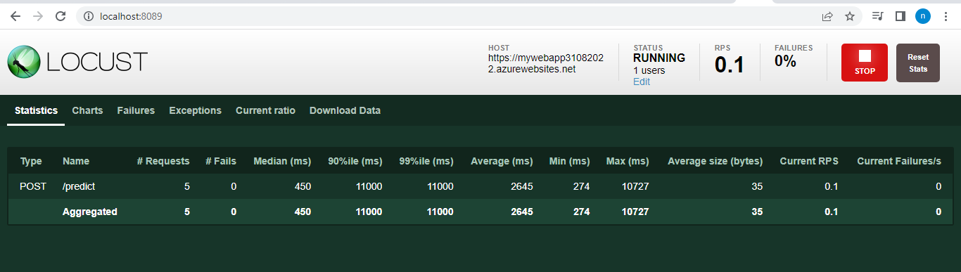 GitHub - nhan-123/project2-azure-udacity: project2-azure-udacity