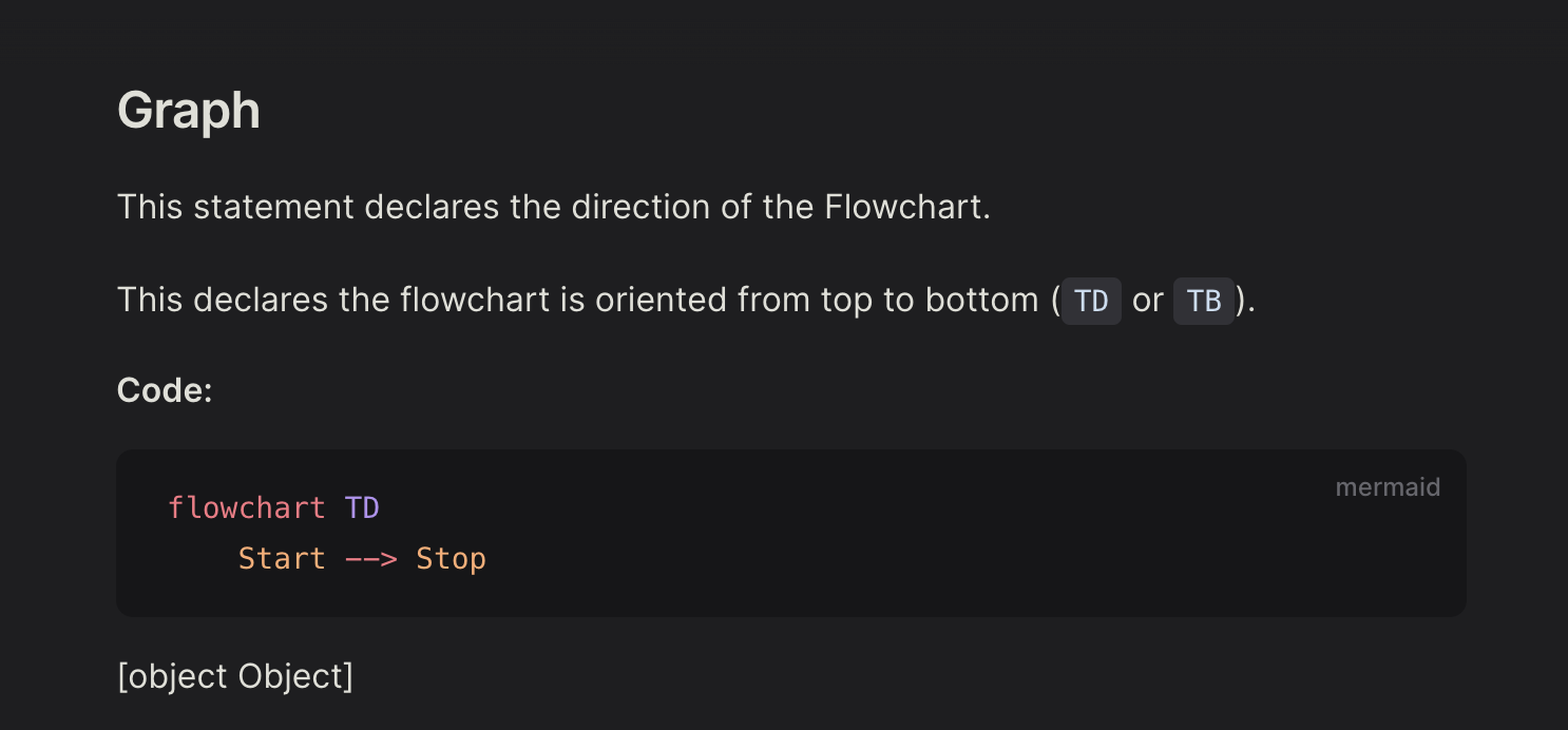 Documentation website is no longer showing example diagrams · Issue #4117 · mermaid-js/mermaid ...