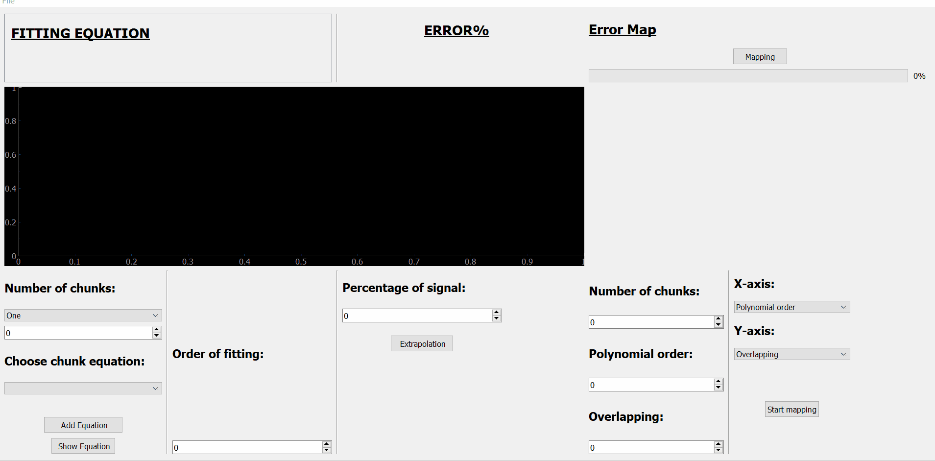 GitHub - Sandra-Essa/Interpolation_And_Curve_Fitting_Models