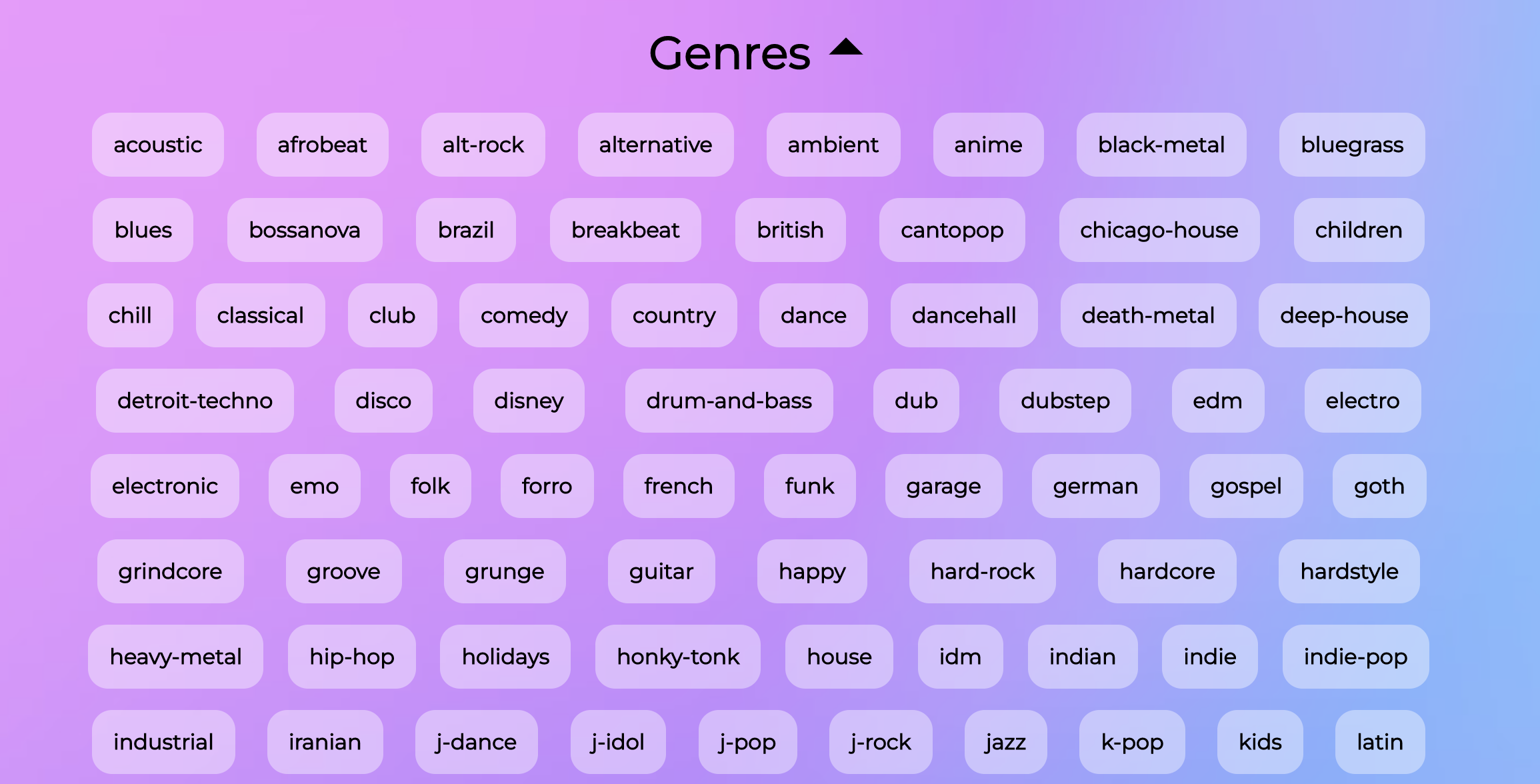 GitHub - mingg1/Wave-music