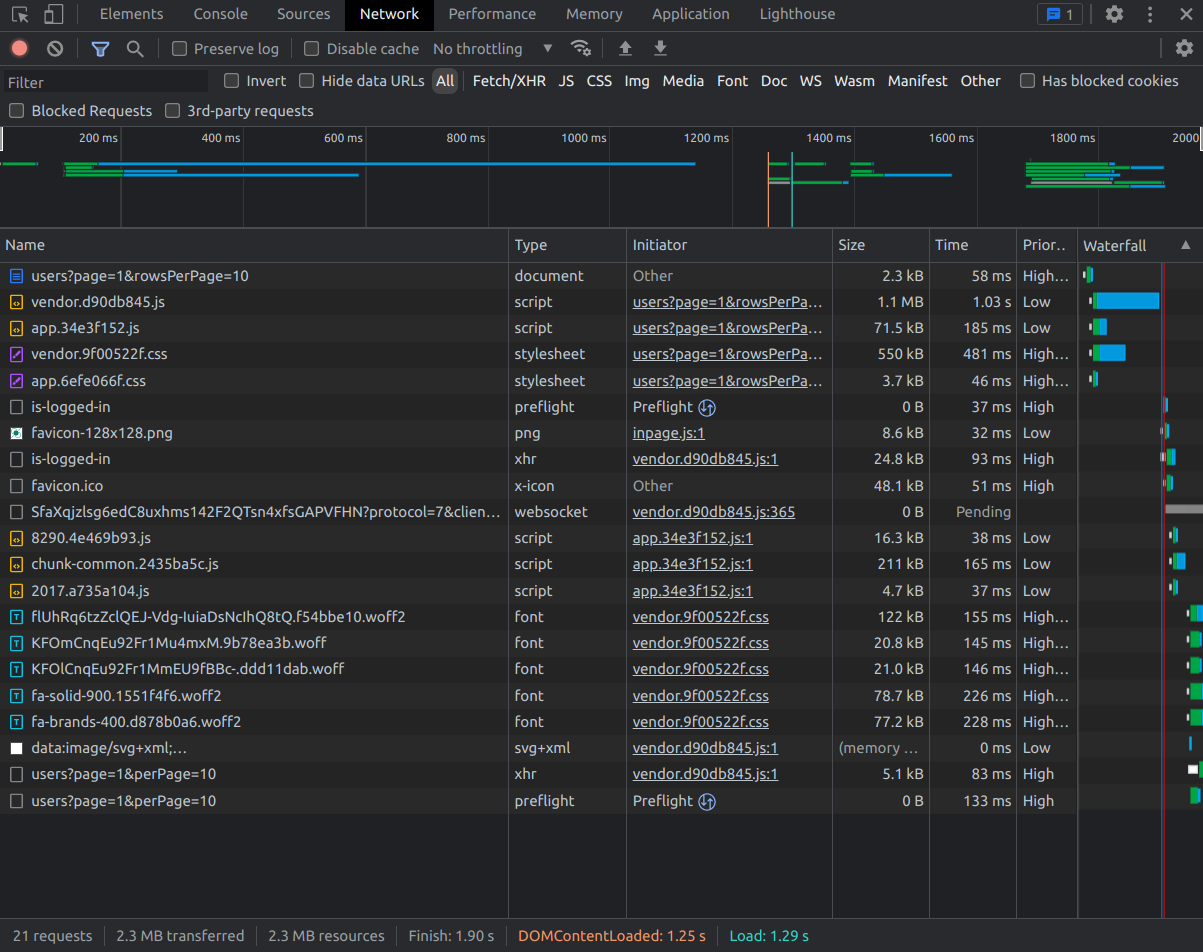 Weird Production Build Behavior When Bundling With Vite · Quasarframework Quasar · Discussion