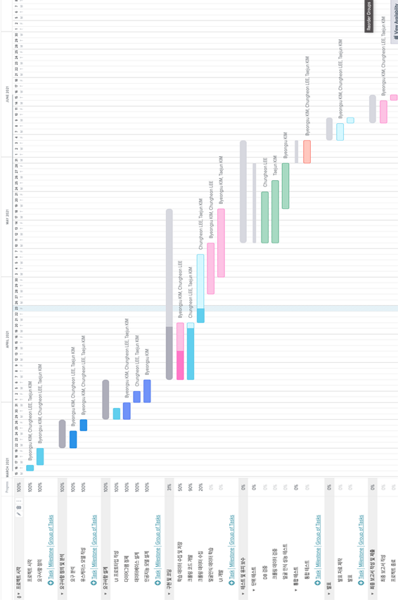 GitHub - kimtaejun97/CapstoneDesign: 데이터 크롤링과 얼굴인식을 이용한 개인정보 영상 검출 시스템.