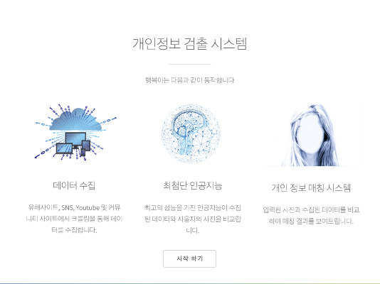 GitHub - kimtaejun97/CapstoneDesign: 데이터 크롤링과 얼굴인식을 이용한 개인정보 영상 검출 시스템.