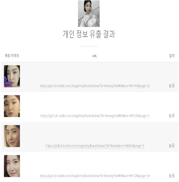 GitHub - kimtaejun97/CapstoneDesign: 데이터 크롤링과 얼굴인식을 이용한 개인정보 영상 검출 시스템.