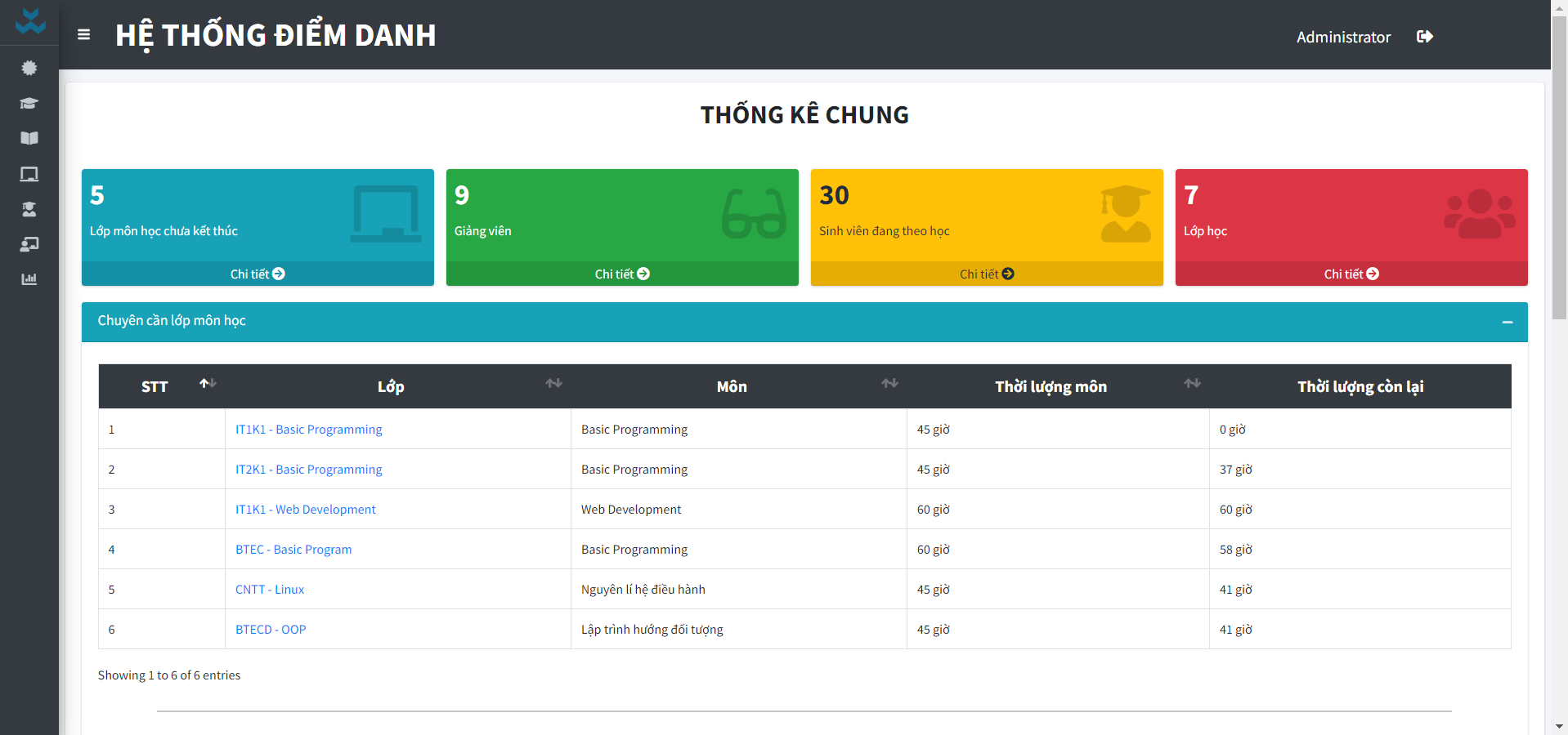 GitHub - eddyIE/BKC_Attendance