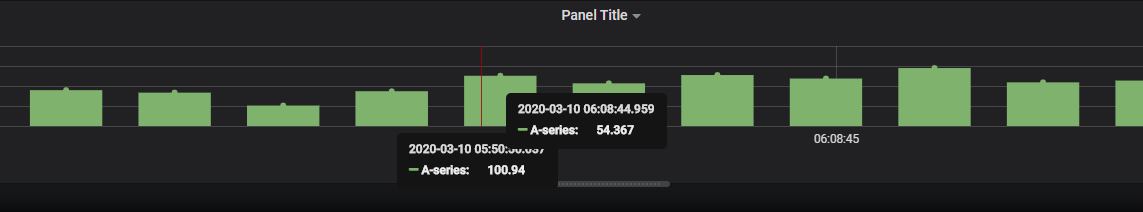 Tooltip bug: value transition inside bar · Issue #22611 · grafana/grafana · GitHub