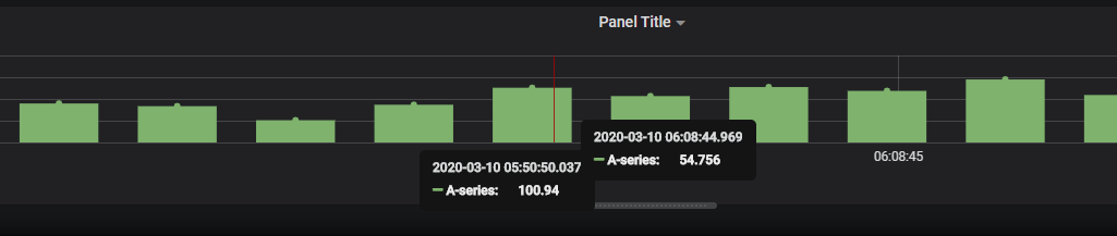 Tooltip bug: value transition inside bar · Issue #22611 · grafana/grafana · GitHub
