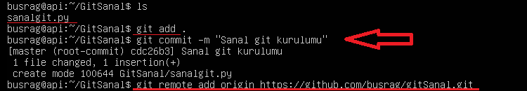 Github Busrag Gitsanal