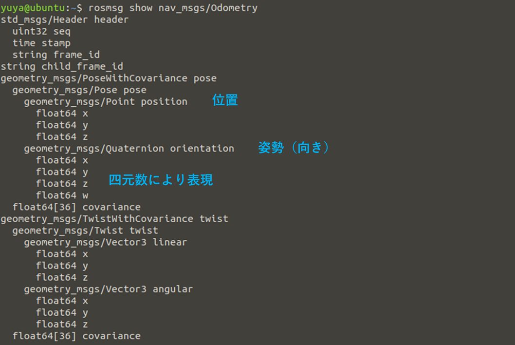 ROSの勉強 第28弾：移動ロボットの作成（1） #interface - Qiita