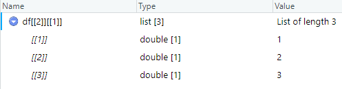 When filtering tibble inside DataViewer and clicking into a nested list ...