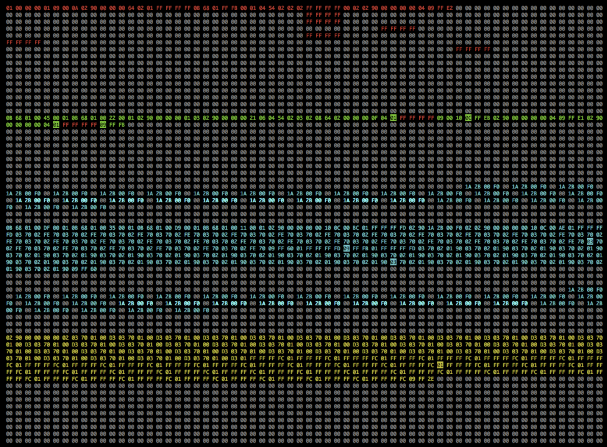 GitHub - AidarAzizov/corewar: Игра COREWAR(см. readme)