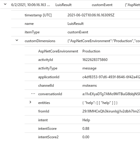 Telemetry not logging Personal Information after publishing from V2.0.0 . · Issue #7990 ...
