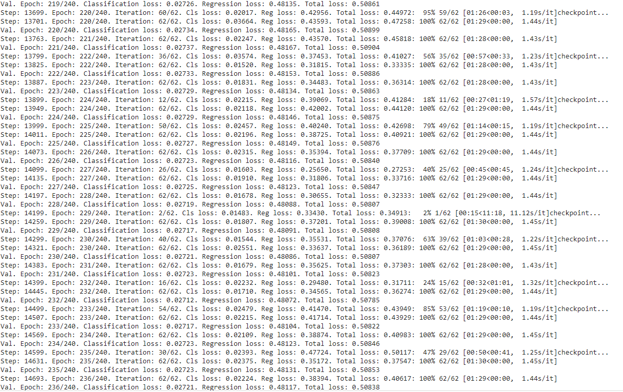 Regression loss can't decrease · Issue #662 · zylo117/Yet-Another-EfficientDet-Pytorch · GitHub