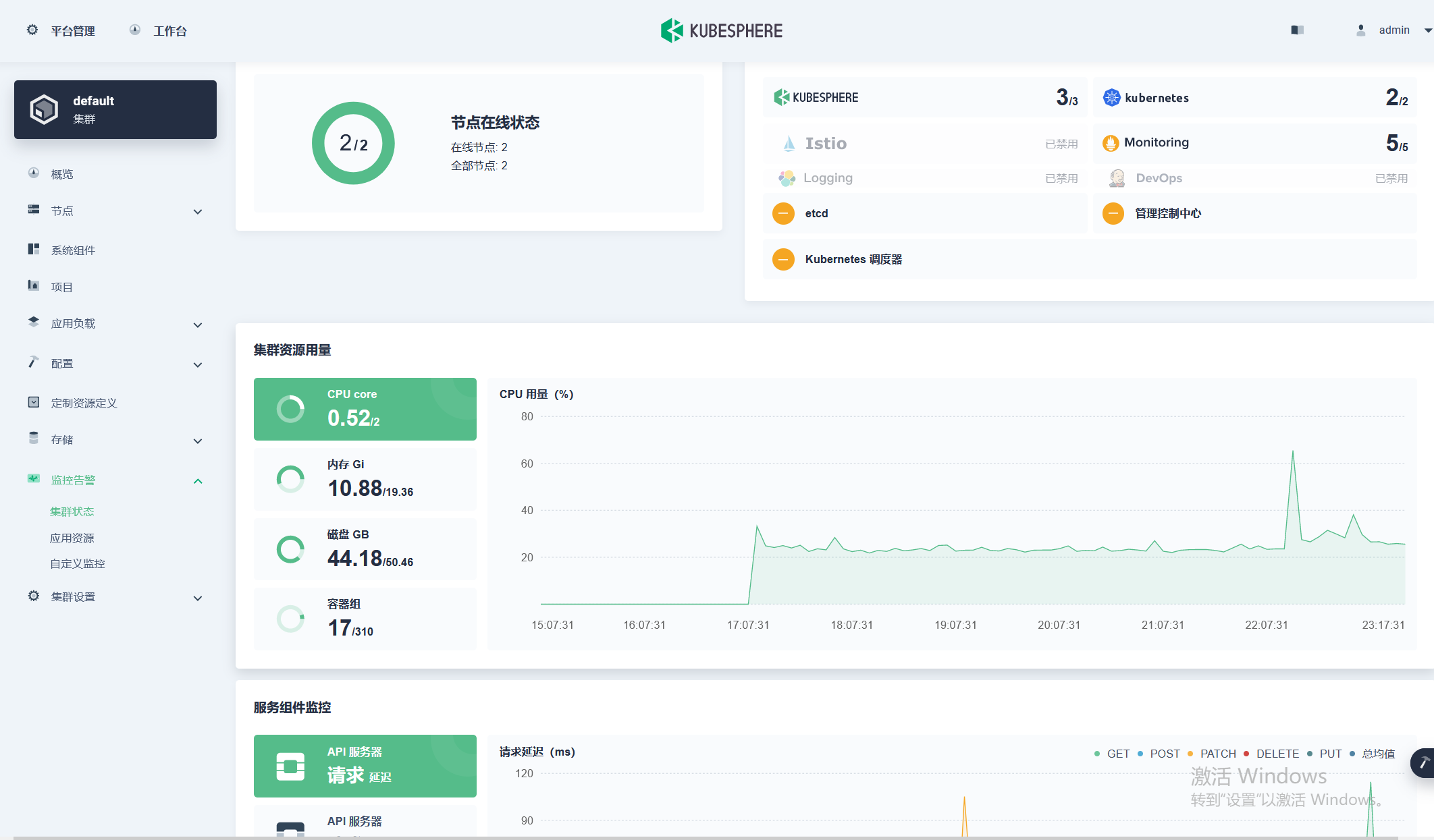求助，监控面板获取不到POD的mem/cpu指标 · Issue #5597 · kubesphere/kubesphere · GitHub