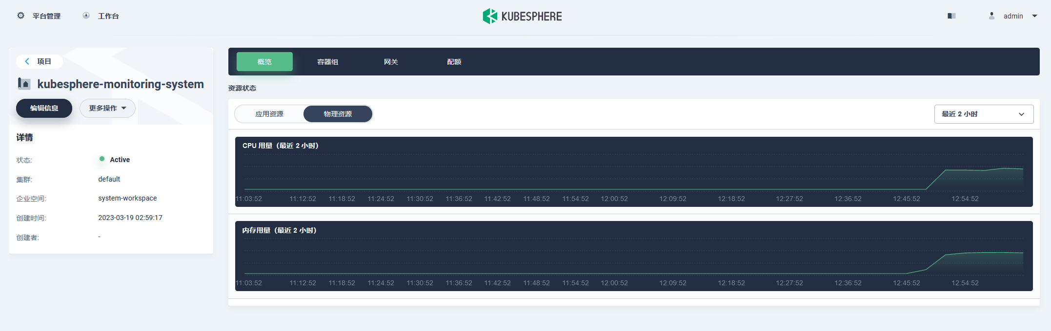 求助，监控面板获取不到POD的mem/cpu指标 · Issue #5597 · kubesphere/kubesphere · GitHub