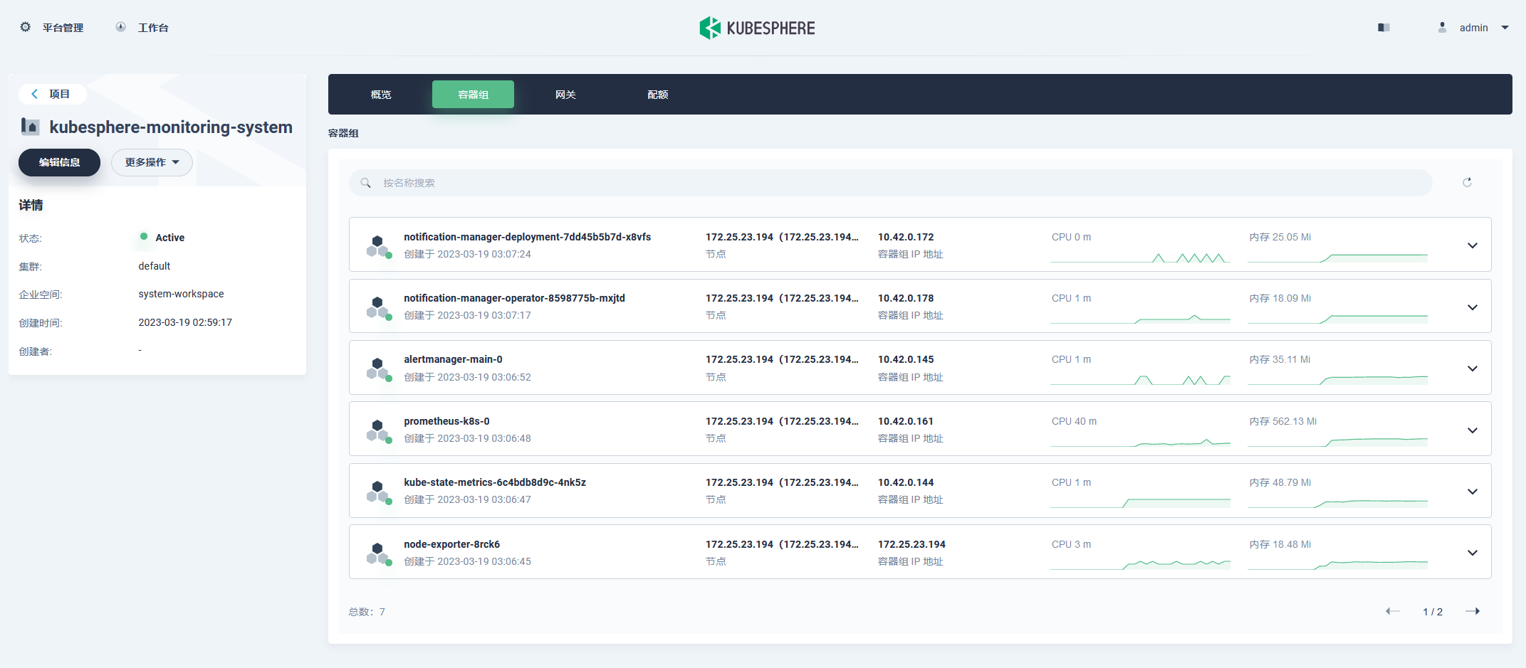求助，监控面板获取不到POD的mem/cpu指标 · Issue #5597 · kubesphere/kubesphere · GitHub