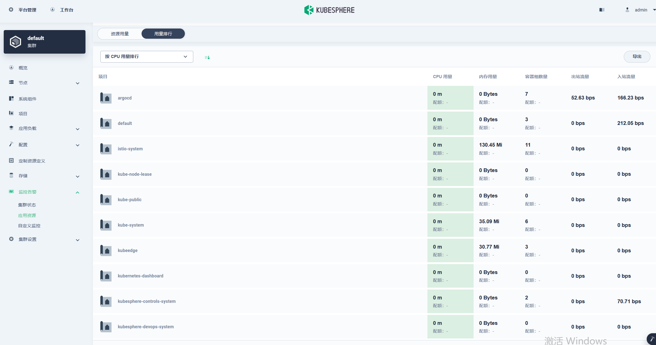 求助，监控面板获取不到POD的mem/cpu指标 · Issue #5597 · kubesphere/kubesphere · GitHub