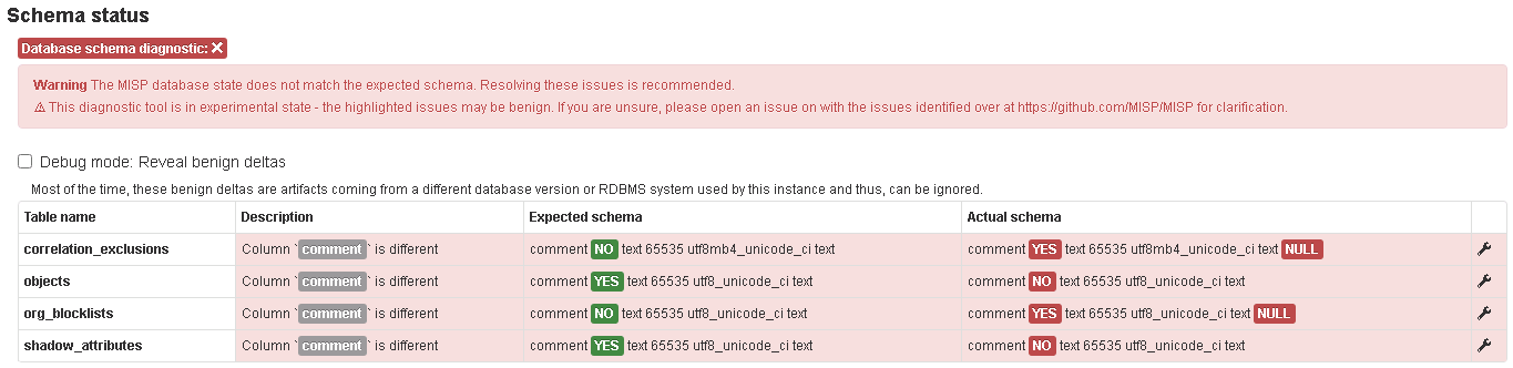 Fresh install on RHEL8.2 with some Database Schema and mixbox version checking diagnostic error ...