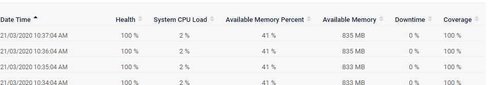 Existing PRTG Clone Instructions? · Issue #1 · lordmilko/PrtgDocker · GitHub