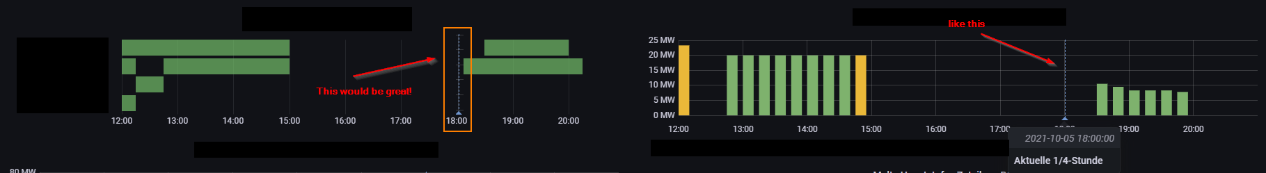 State timeline annotation support · Issue #40133 · grafana/grafana · GitHub