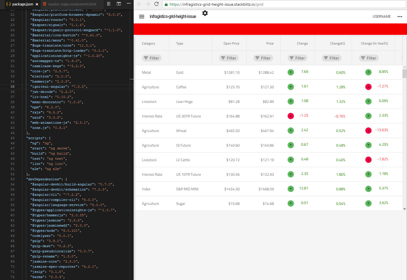 Grid 100 Height Is Calculated Wrongly Within Angular Material App Issue 5167 IgniteUI 