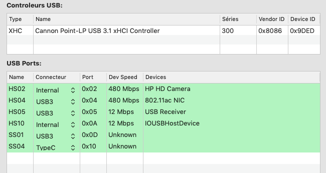 ProBook 450 g6 · Issue #121 · OpenIntelWireless/IntelBluetoothFirmware · GitHub