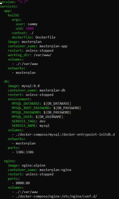 GitHub - hagarrnabil/masterplan
