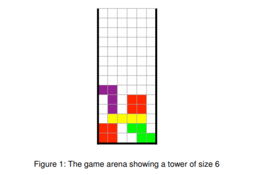 GitHub - yeohkj/TetrisAutoSolver: Implemented a tetris solver which uses Depth First Search ...