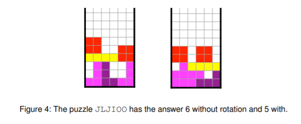 GitHub - yeohkj/TetrisAutoSolver: Implemented a tetris solver which uses Depth First Search ...