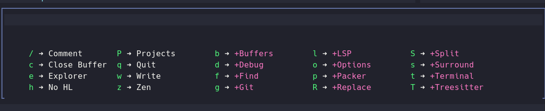 Border Misalignment · Issue #295 · folke/which-key.nvim · GitHub