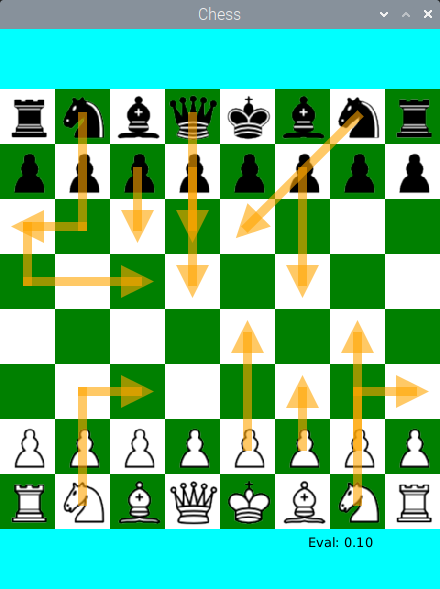 GitHub - OrangoMango/Chess: Chess GUI made in JavaFX.