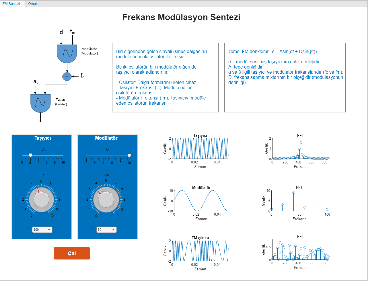 GitHub - Ebrutokgoz/Sound-Synthesis-with-FM-in-MATLAB: Matlab app created for the examination of ...