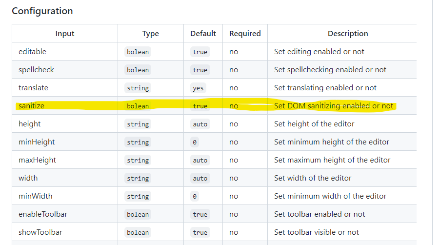 Sanitizing HTML stripped some content · Issue #146 · kolkov/angular-editor · GitHub