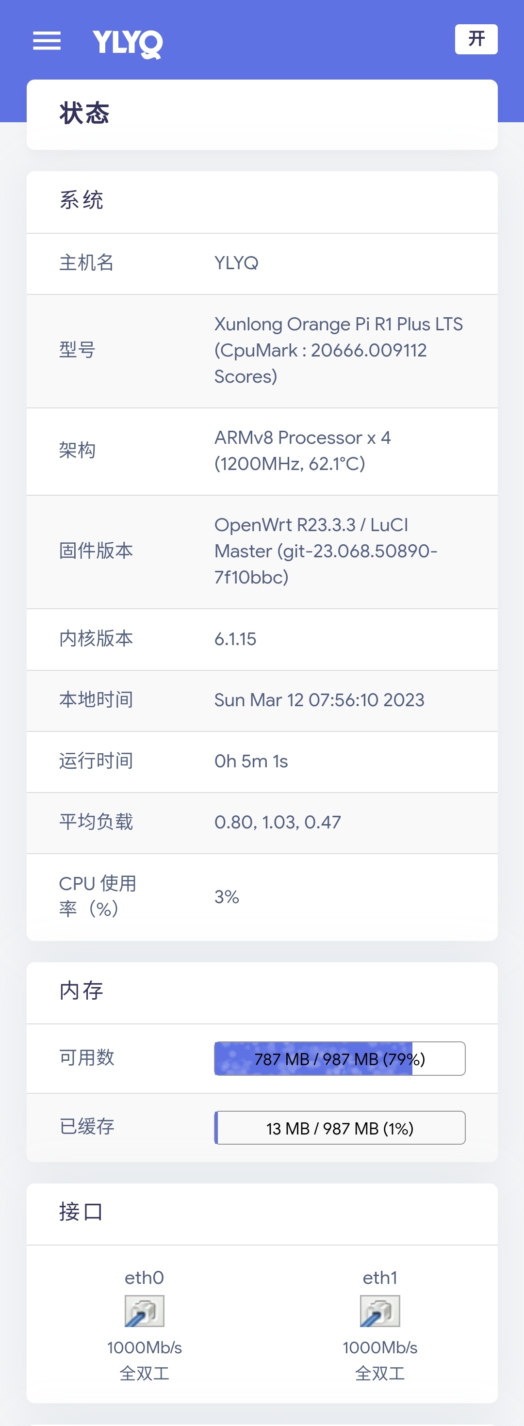 OrangePi R1 Plus LTS无法使用WAN口 · Issue #10980 · coolsnowwolf/lede · GitHub